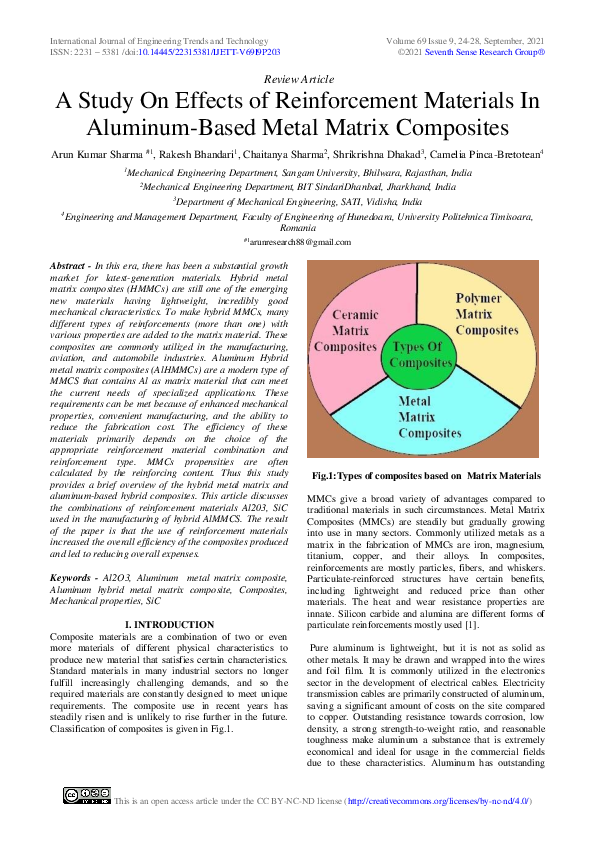 (PDF) A Study On Effects of Reinforcement Materials In Aluminum-Based ...