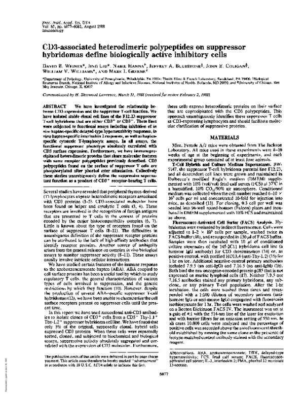 (PDF) CD3-associated heterodimeric polypeptides on suppressor ...