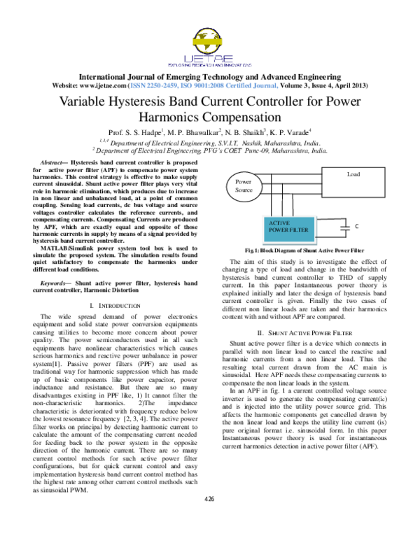 Pdf Hysteresis Current Control For Power Filters