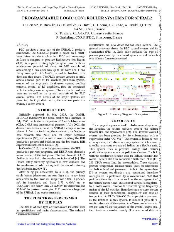 (PDF) Programmable Logic Controller Systems for SPIRAL2