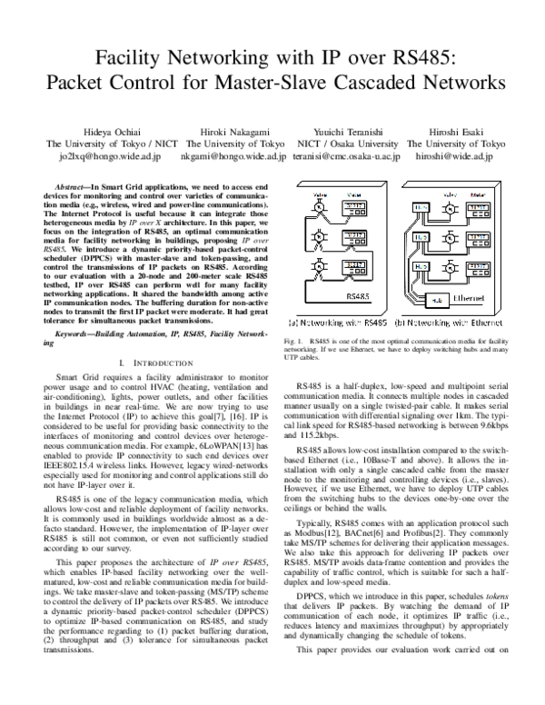 (PDF) Facility networking with IP over RS485: Packet control for master-slave cascaded networks