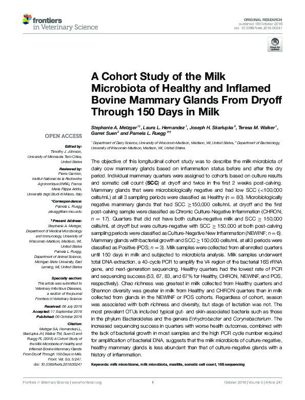 (PDF) A Cohort Study of the Milk Microbiota of Healthy and Inflamed ...
