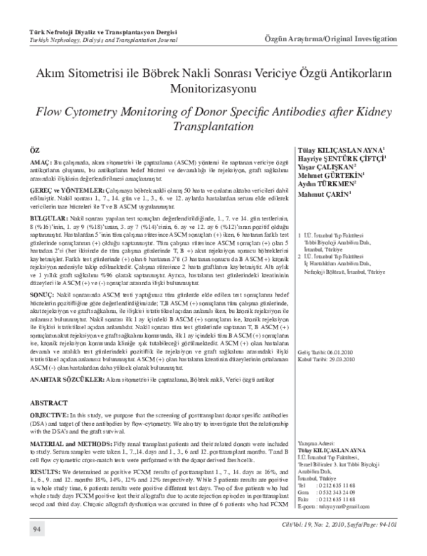 (PDF) Flow Cytometry Monitoring of Donor Specific Antibodies after ...
