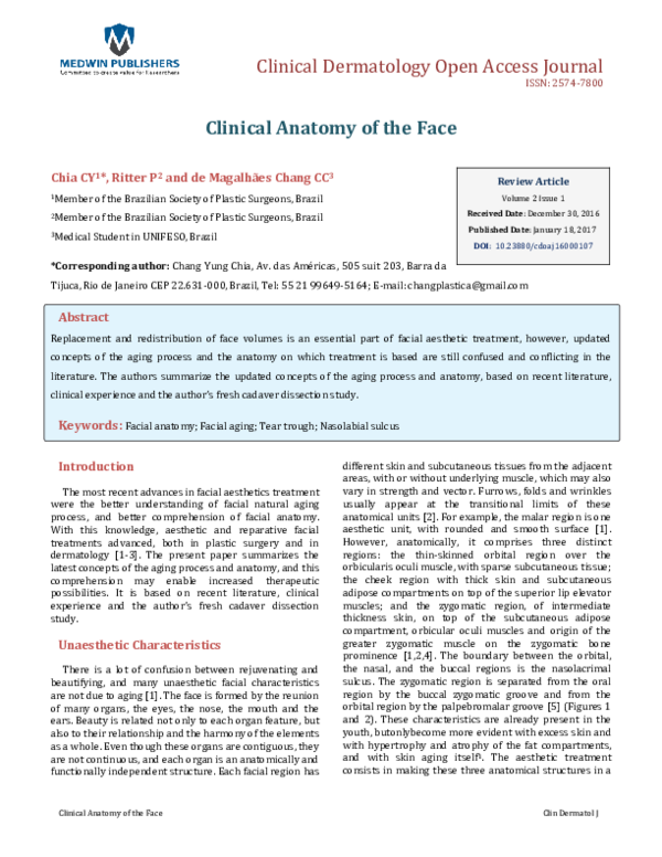 (PDF) Clinical Anatomy of the Face