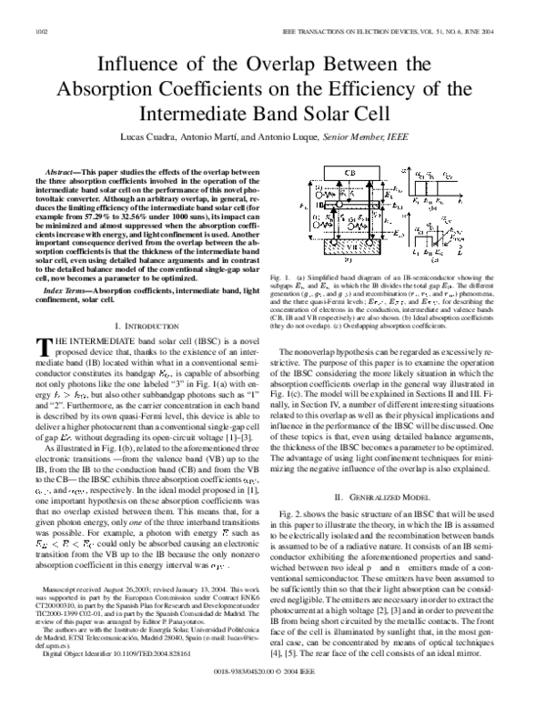(PDF) Influence of the Overlap Between the Absorption Coefficients on ...