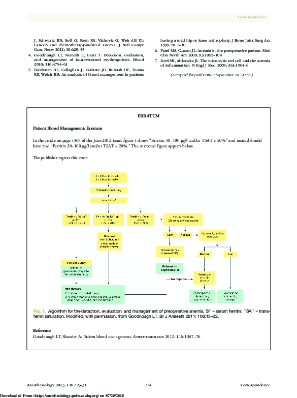 (PDF) Patient Blood Management