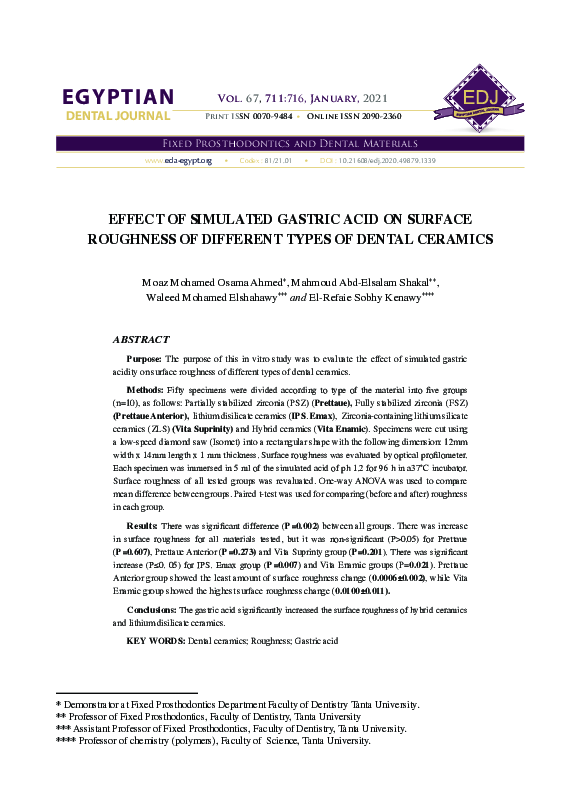 (PDF) Effect of Simulated Gastric Acid on Surface Roughness of ...