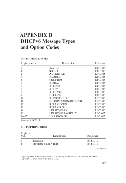 (PDF) Appendix B: DHCPv6 Message Types and Option Codes | adeel ahmed - Academia.edu