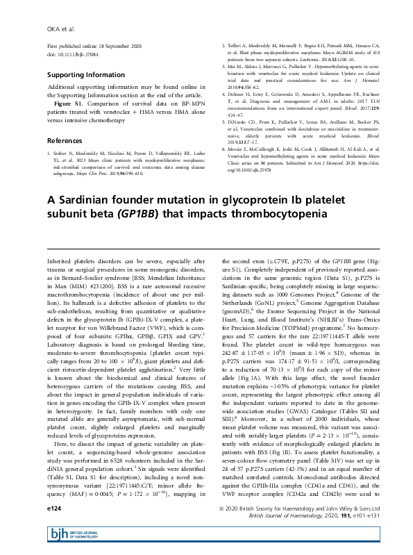 (PDF) A Sardinian founder mutation in glycoprotein Ib platelet subunit ...