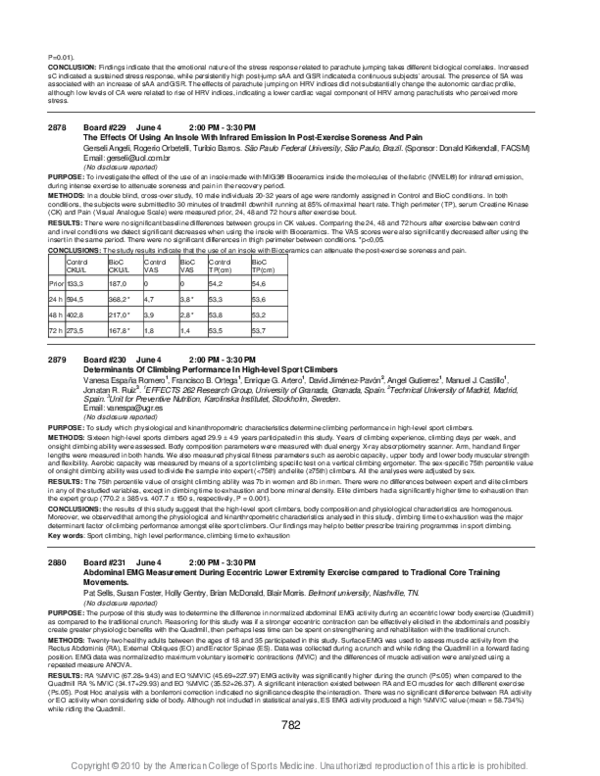 (PDF) Abdominal EMG Measurement During Eccentric Lower Extremity ...