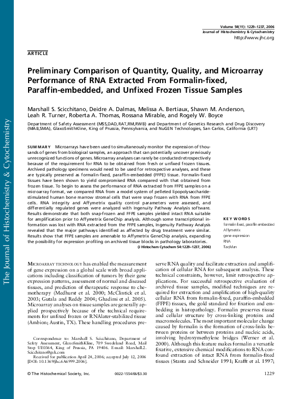 Pdf Preliminary Comparison Of Quantity Quality And Microarray Performance Of Rna Extracted