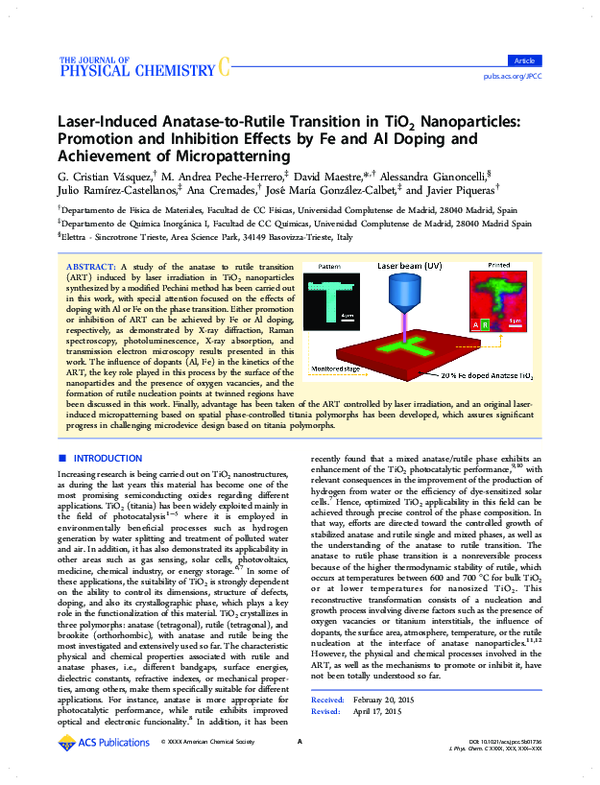 (PDF) Laser-Induced Anatase-to-Rutile Transition in TiO2 Nanoparticles: Promotion and Inhibition ...