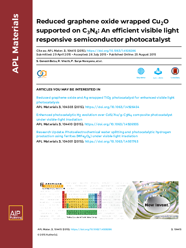 (PDF) Reduced graphene oxide wrapped Cu2O supported on C3N4: An ...