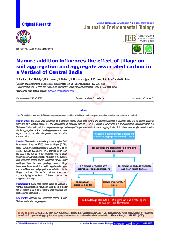(PDF) Manure addition influences the effect of tillage on soil ...