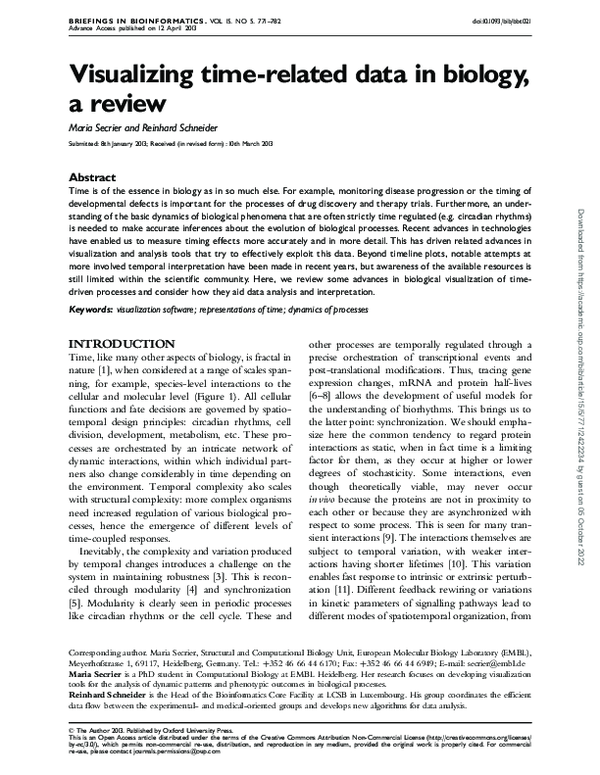 (PDF) Visualizing time-related data in biology, a review