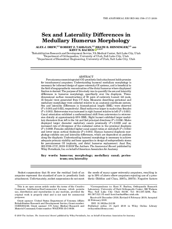 Sex And Laterality Differences In Medullary Humerus Morphology