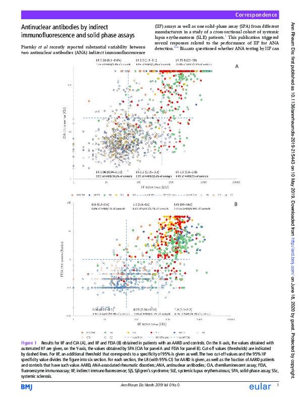 (PDF) Antinuclear antibodies by indirect immunofluorescence and solid ...