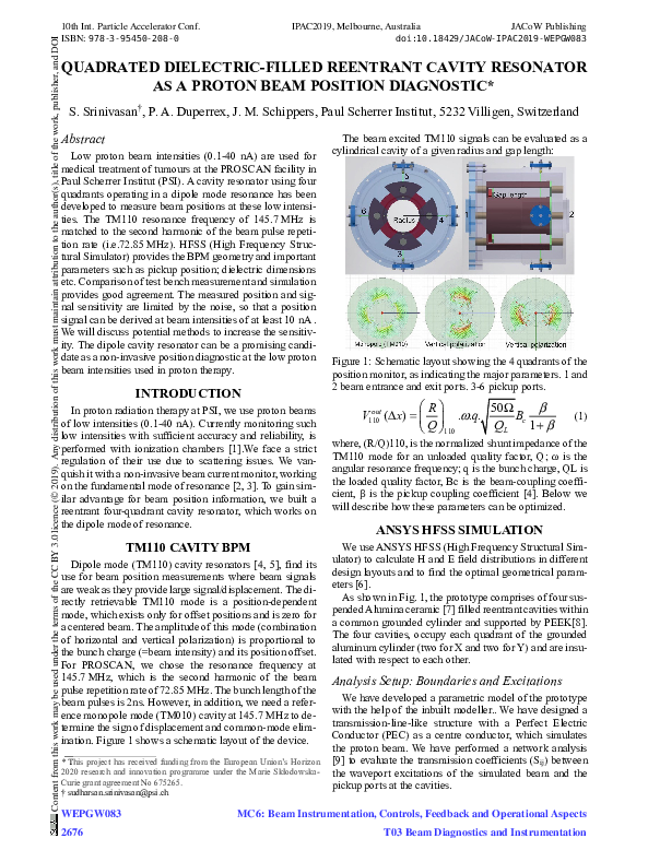(PDF) Quadrated Dielectric-Filled Reentrant Cavity Resonator as a ...