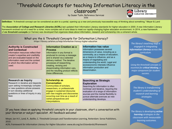(PDF) Threshold Concepts for Teaching Information Literacy in the Classroom