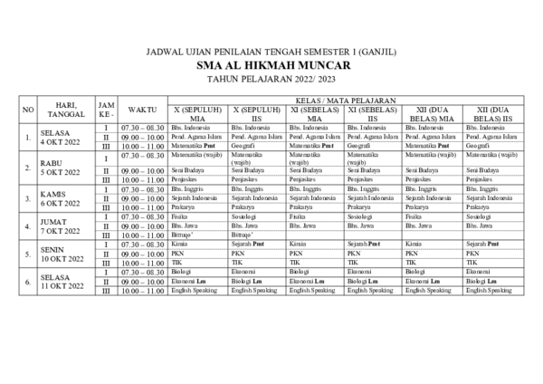(DOC) JADWAL UJIAN PENILAIAN TENGAH SEMESTER 1 (GANJIL
