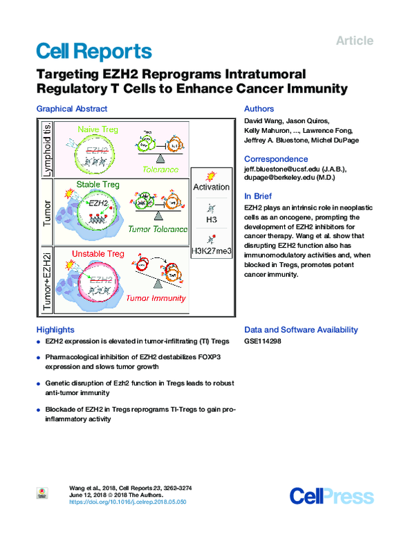 (PDF) Targeting EZH2 Reprograms Intratumoral Regulatory T Cells to ...