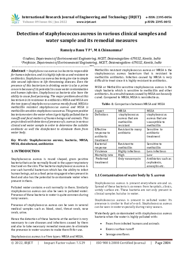 (PDF) Detection of staphylococcus aureus in various clinical samples and water sample and its ...