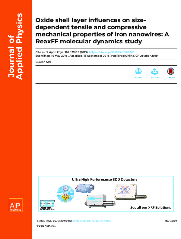 (PDF) Oxide shell layer influences on size-dependent tensile and compressive mechanical ...