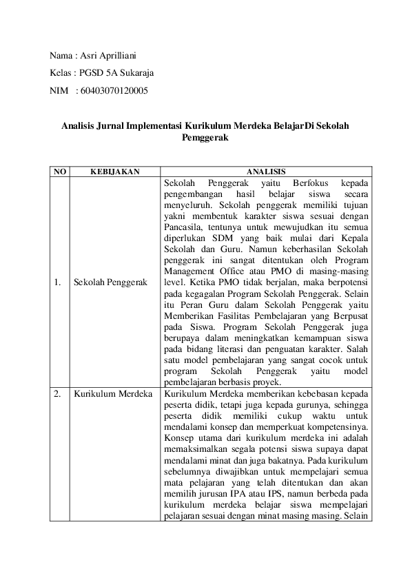 (PDF) AnalisAnalisis Jurnal Implementasi Kurikulum Merdeka BelajarDi Sekolah Penggerak