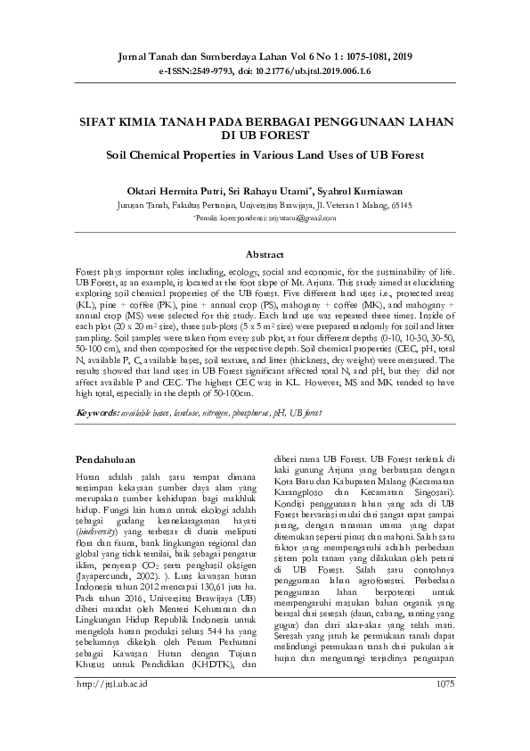 (PDF) Soil Chemical Properties in Various Land Uses of UB Forest