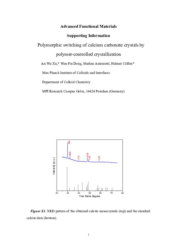 (PDF) Polymorph Switching of Calcium Carbonate Crystals by Polymer-Controlled Crystallization