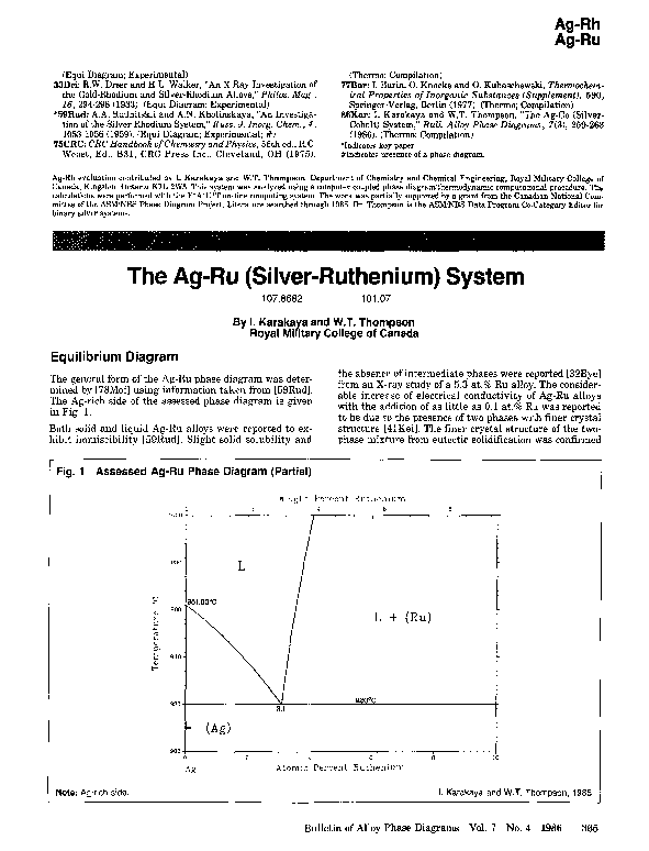 (PDF) The Ag−Ru (Silver-Ruthenium) system