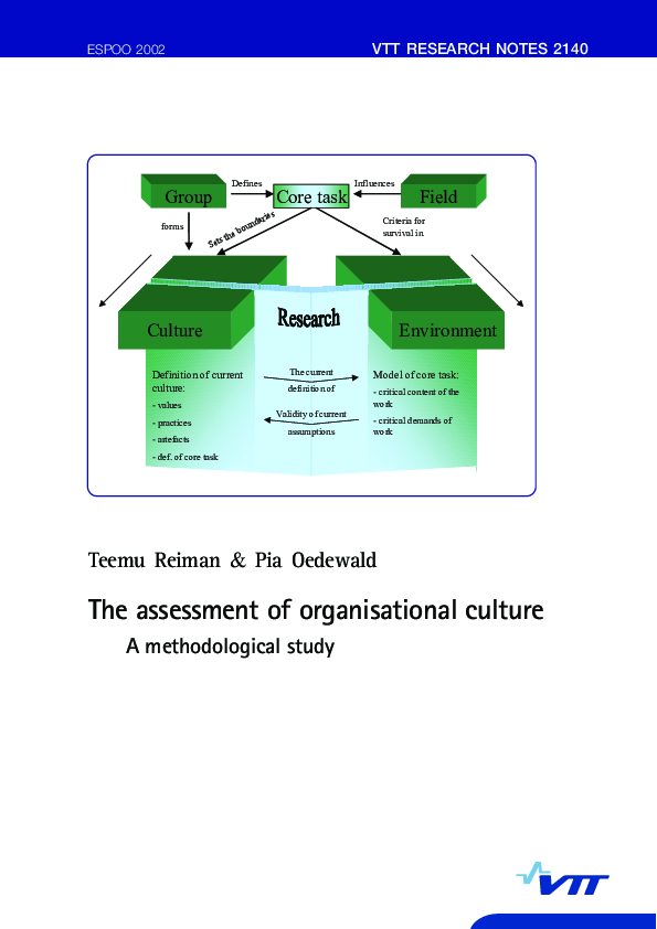 (PDF) The assessment of organisational culture A methodological study