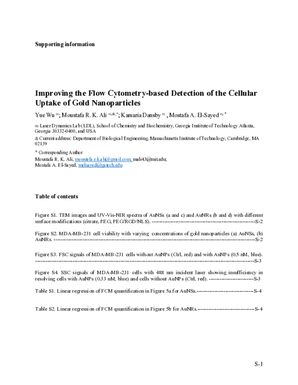 (PDF) Improving the Flow Cytometry-based Detection of the Cellular ...