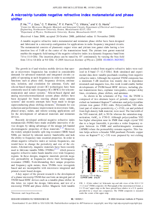 Pdf A Microstrip Tunable Negative Refractive Index Metamaterial And