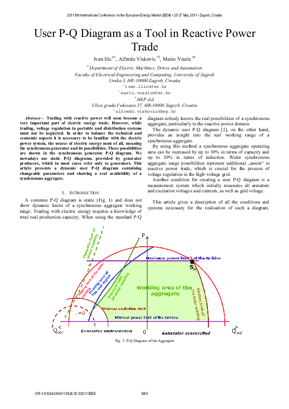 (PDF) User P-Q diagram as a tool in reactive power trade
