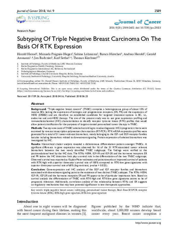 (PDF) Subtyping Of Triple Negative Breast Carcinoma On The Basis Of RTK ...