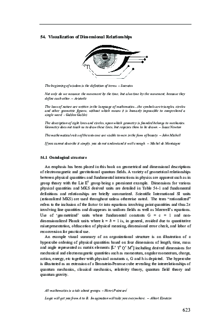 (PDF) Quantum Wave Mechanics Ch 54 Visualization of Dimensional ...