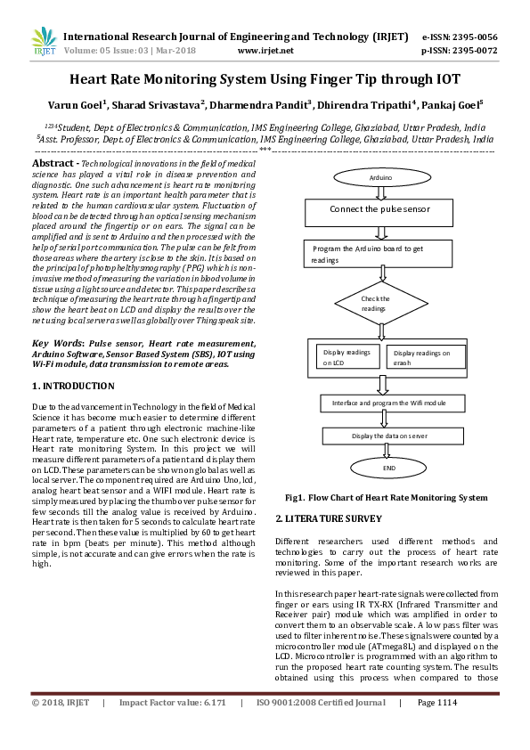 (PDF) Heart Rate Monitoring System using Finger Tip through Arduino and Processing Software