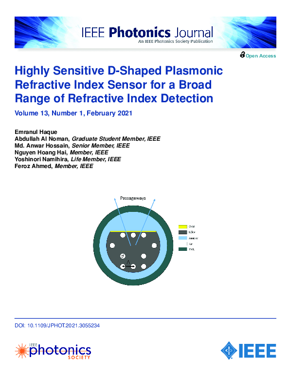 Pdf Highly Sensitive D Shaped Plasmonic Refractive Index Sensor For A