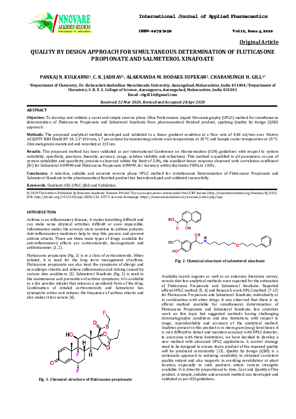 Pdf The Quality By Design Approach For Simultaneous Determination Of Fluticasone Propionate