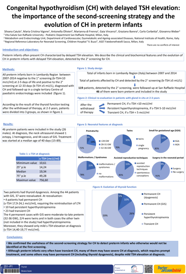 (PDF) Congenital Hypothyroidism (CH) with Delayed TSH Elevation: The ...