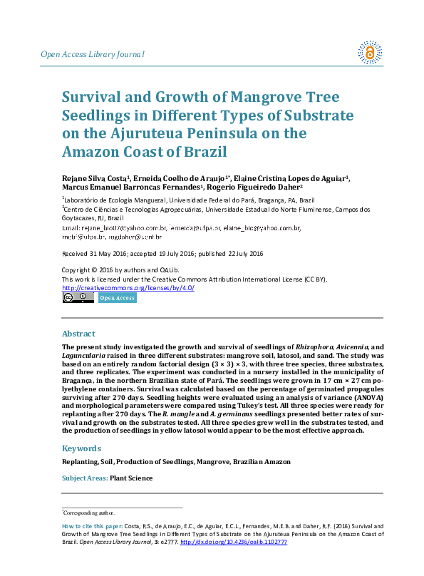 (PDF) Survival and Growth of Mangrove Tree Seedlings in Different Types ...