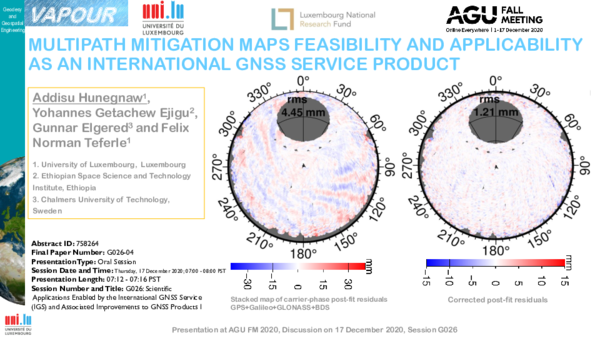 (PDF) Multipath Mitigation Maps feasibility and applicability as an International GNSS Service ...