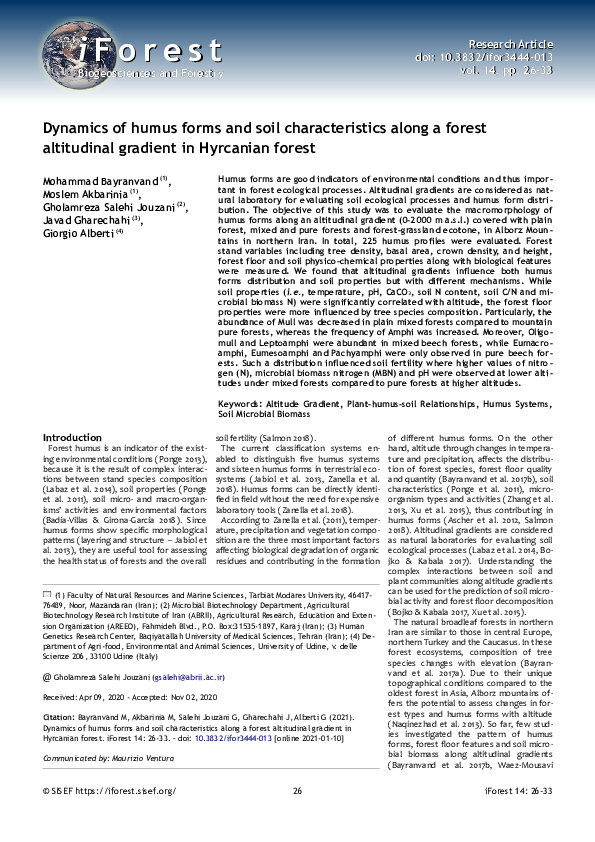 (PDF) Dynamics of humus forms and soil characteristics along a forest ...