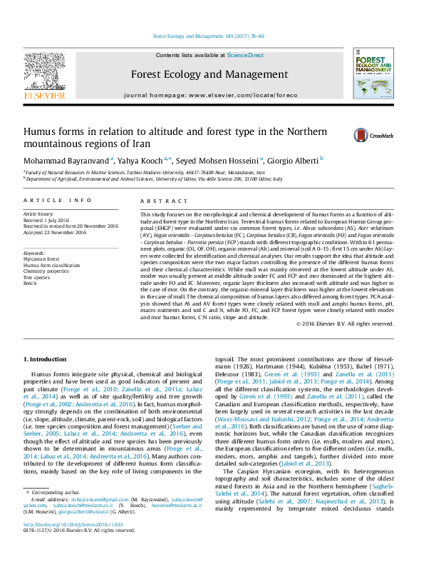 (PDF) Humus forms in relation to altitude and forest type in the ...