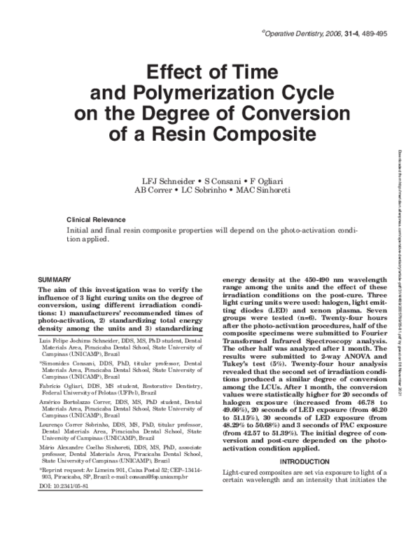 (PDF) Effect of Time and Polymerization Cycle on the Degree of Conversion of a Resin Composite