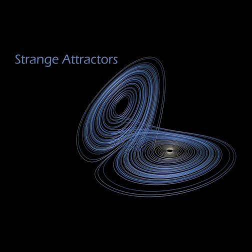 (PDF) Strange Attractors