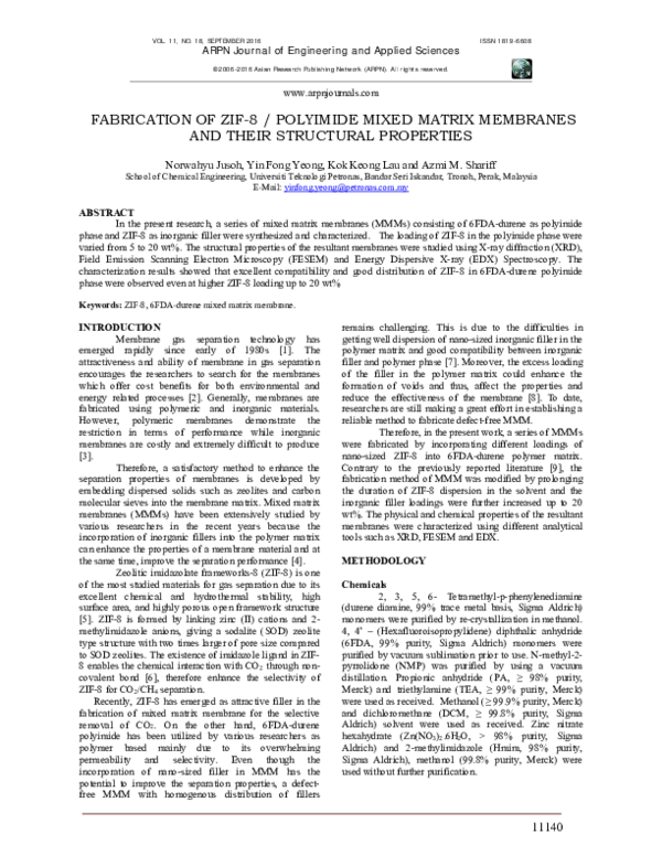 (PDF) Fabrication of ZIF-8 / Polyimide Mixed Matrix Membranes and Their Structural Properties