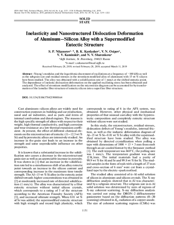 (PDF) Inelasticity and Nanostructured Dislocation Deformation of Aluminum–Silicon Alloy with a ...