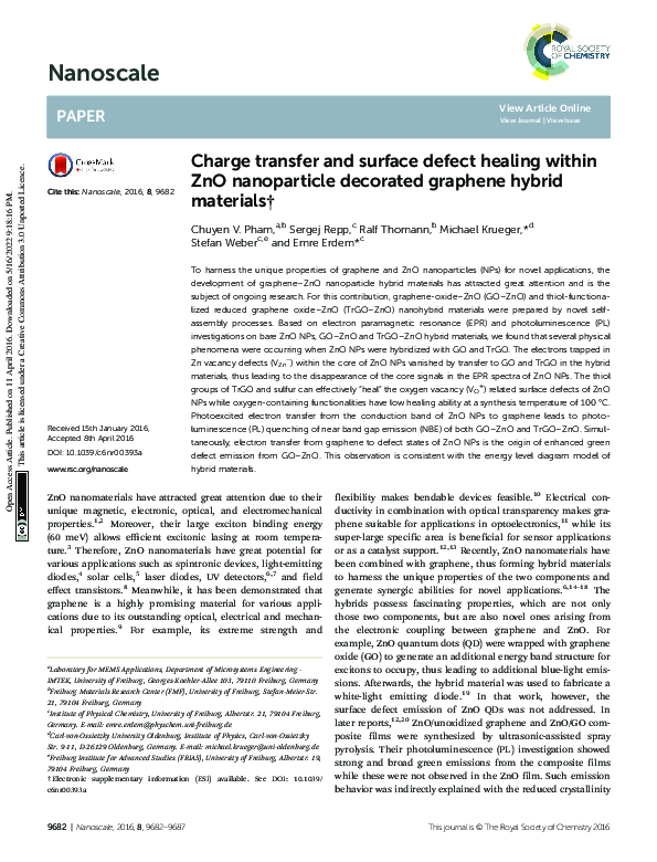 (PDF) Charge transfer and surface defect healing within ZnO nanoparticle decorated graphene ...